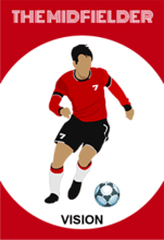 Soccer Position Numbers Explained | Soccer Training Lab