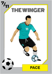 Soccer Position Numbers Explained – Soccer Training Lab