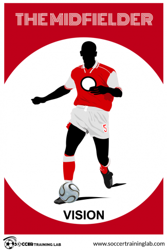 Central Midfielder
