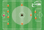 Central Midfielder